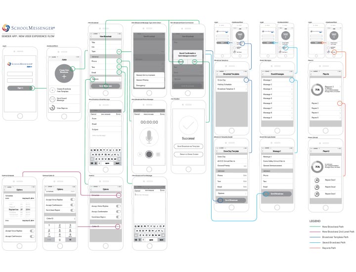 Dennis Shepherd : Design